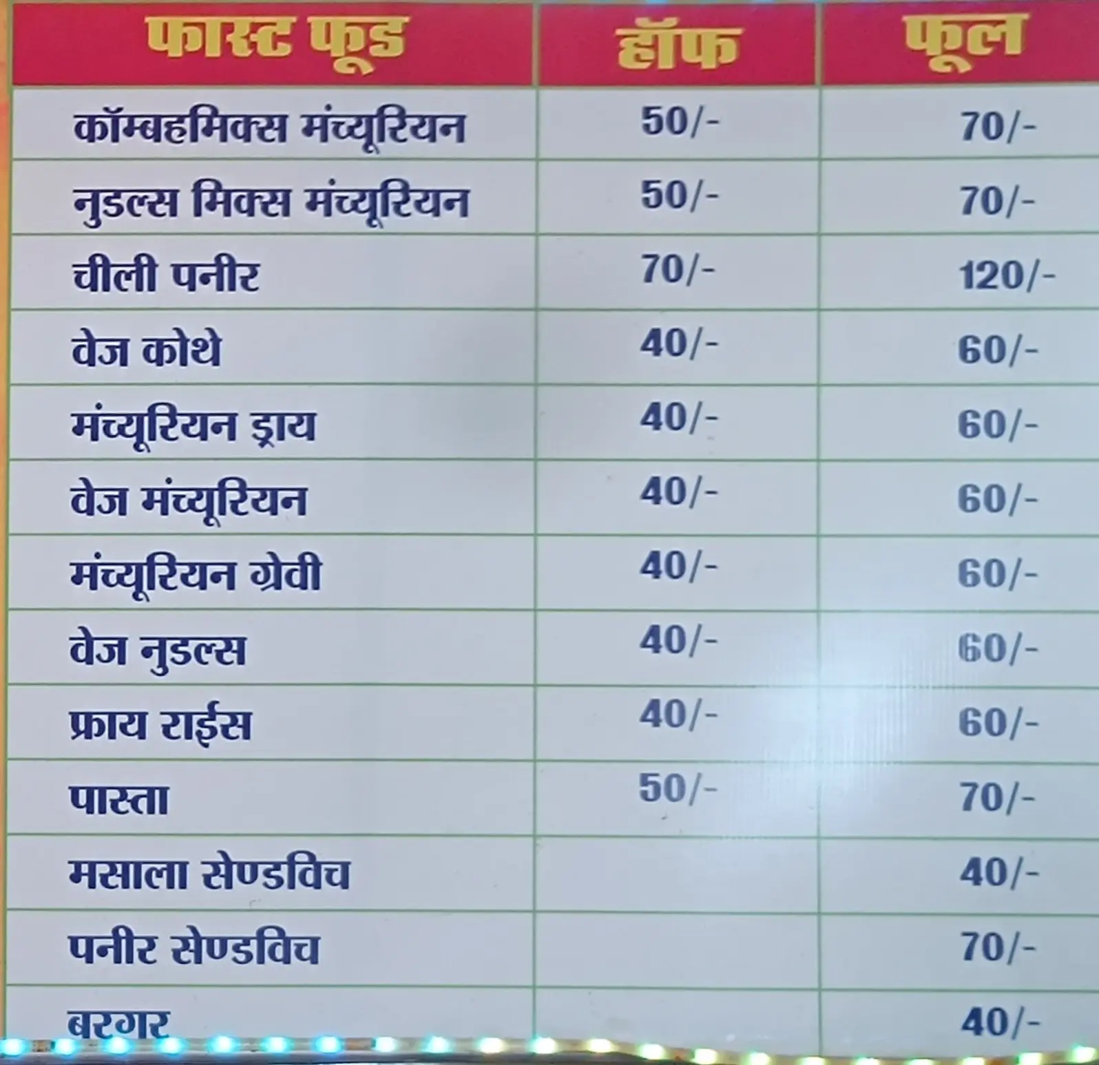 Home [damrowale.github.io]